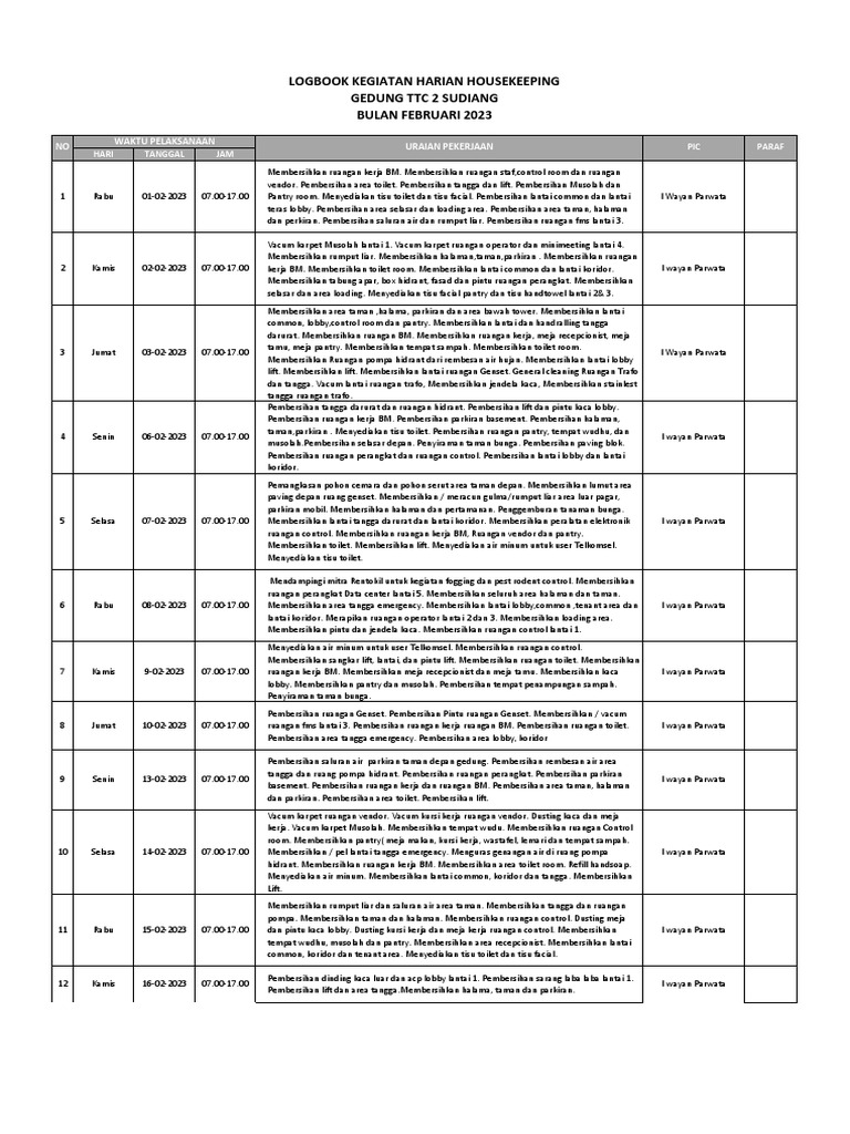 Logbook HK Februari 2023 | PDF