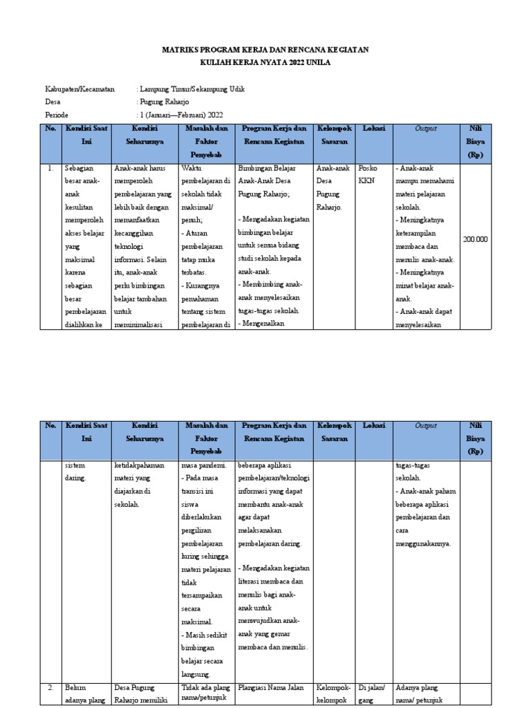 1 - Matriks Program Kerja Dan Rencana Kegiatan-1 | PDF