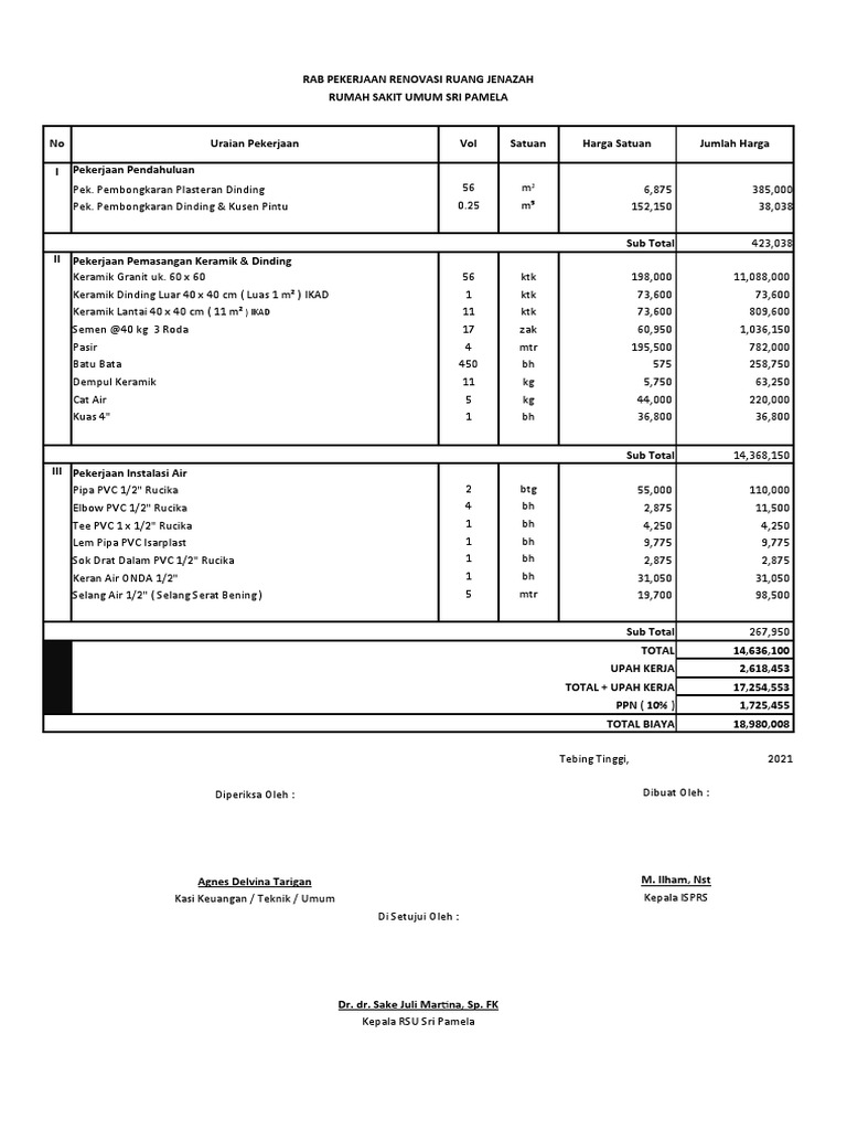 RAB Partisi KAmar Jenazah Baru | PDF