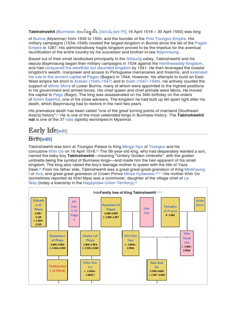 Tabinshwehti | Download Free PDF | Myanmar