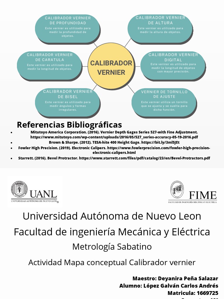 Act Mapa Conceptual Vernier Clase Metrologia FIME | PDF