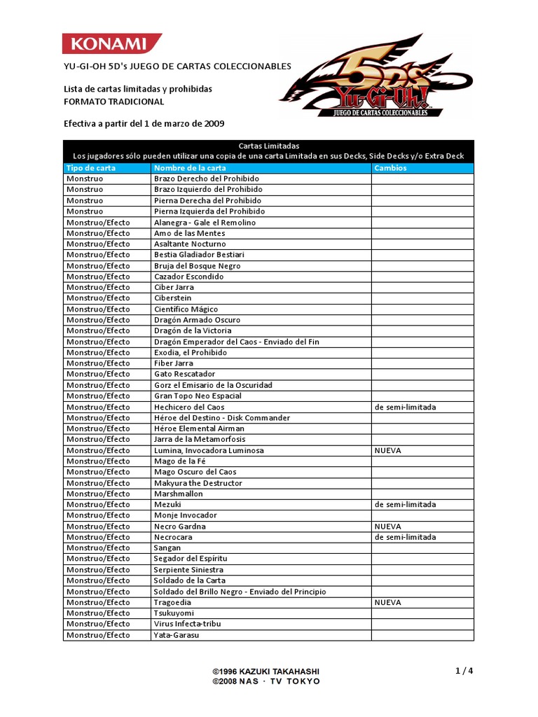 Cartas Limitadas Yu-Gi-Oh! 5D's 2009 | PDF