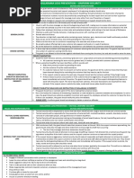 LASD Most Used Radio Codes | PDF | Theft | Burglary