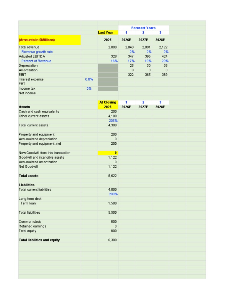 Midterm Excel Worksheet - Olivieri | PDF | Equity (Finance) | Revenue