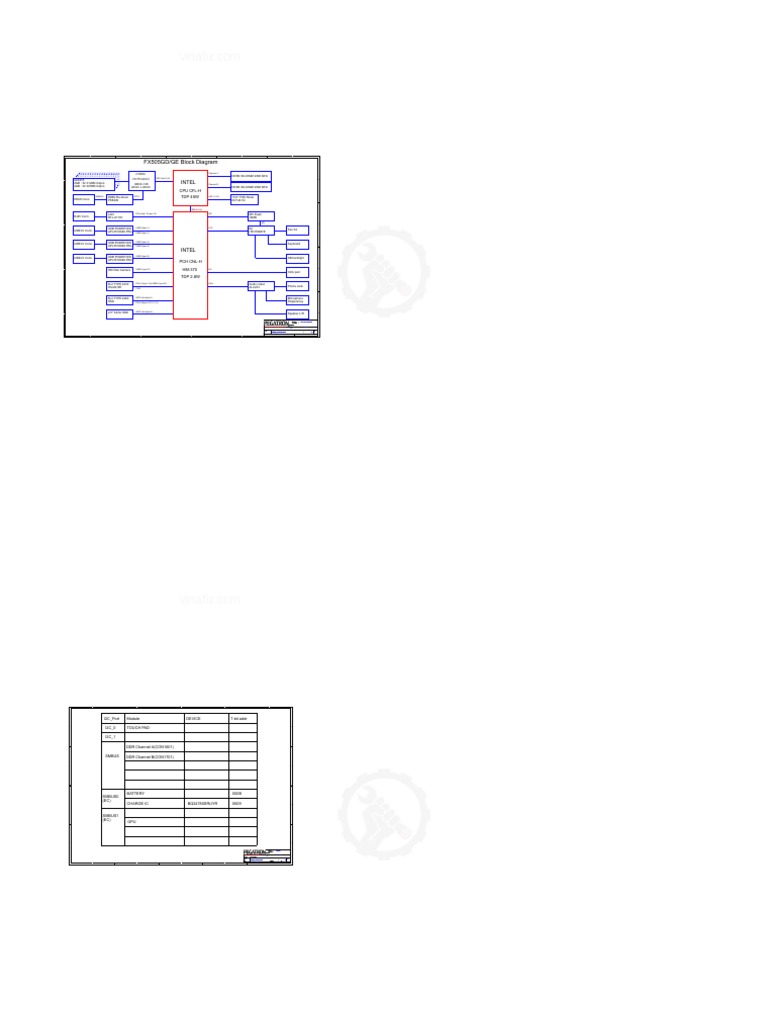 FX505GD/GE Block Diagram: Intel | PDF | Usb | Physical Layer Protocols