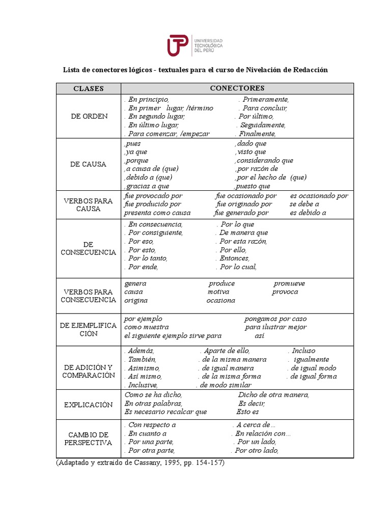 Lista de Conectores Nivelación | PDF