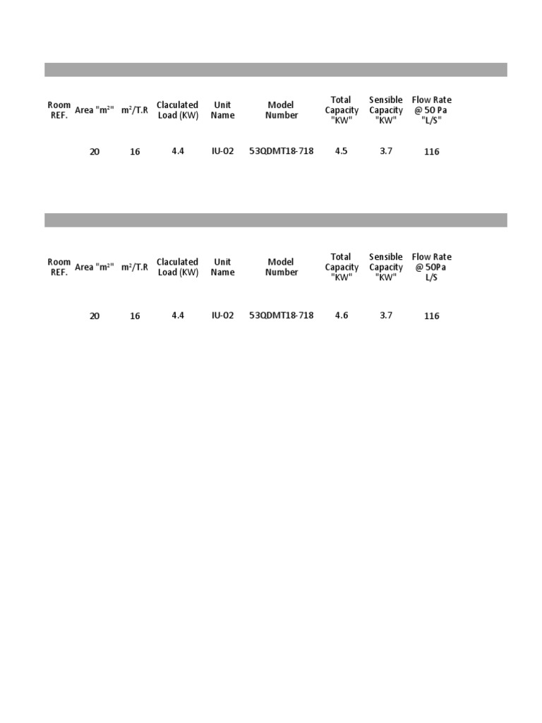 Ducted Split Unit Selection | PDF | Classical Mechanics | Physical ...