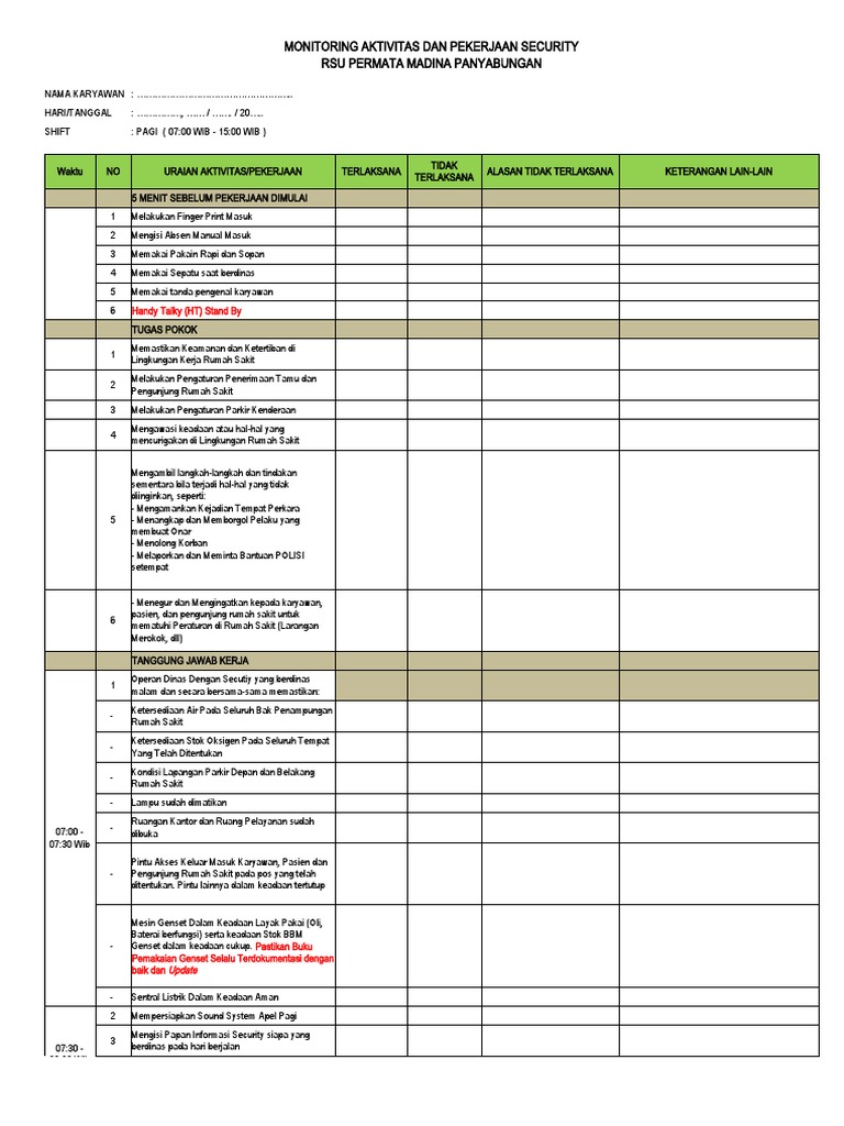 Dashboard Kegiatan Security 3 Shift | PDF