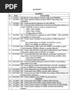 IBA Format Status Report | PDF | Economies | Business