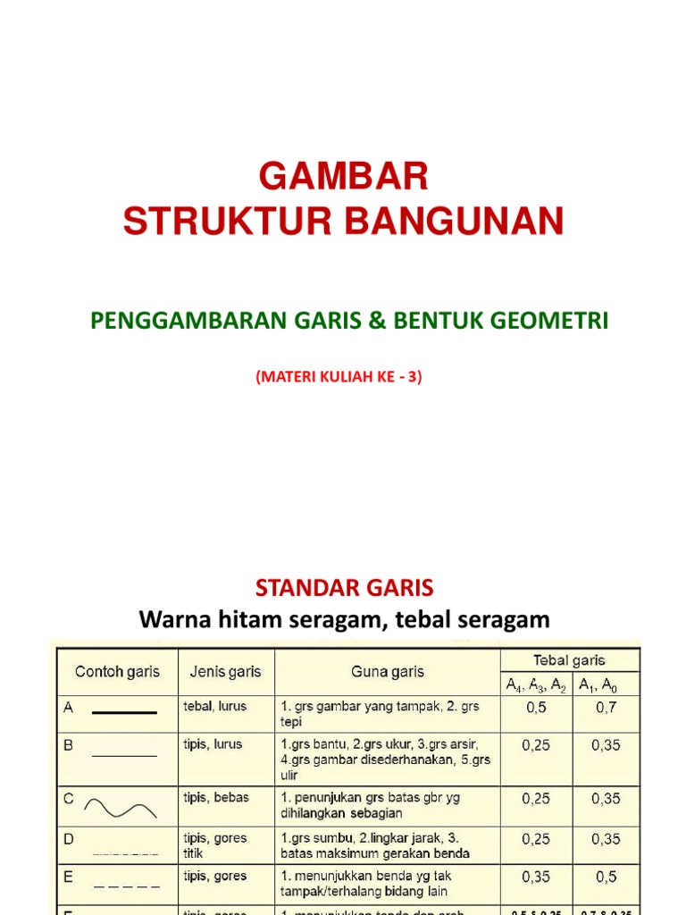 GSB-Kuliah 3 | PDF