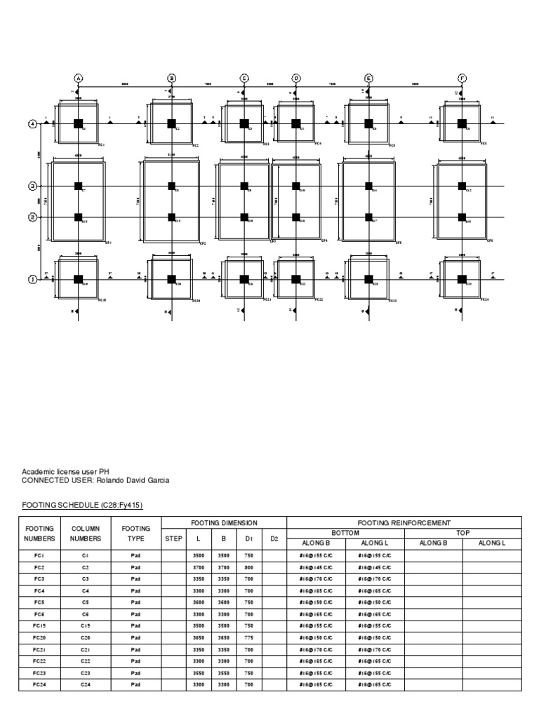 FC1 FC2 FC3 FC4 FC5 FC6 | PDF
