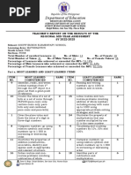 Ippd Template 2025 | PDF | Mentorship | Learning