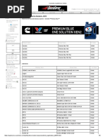 Lube Oil Equivalent Chart | PDF