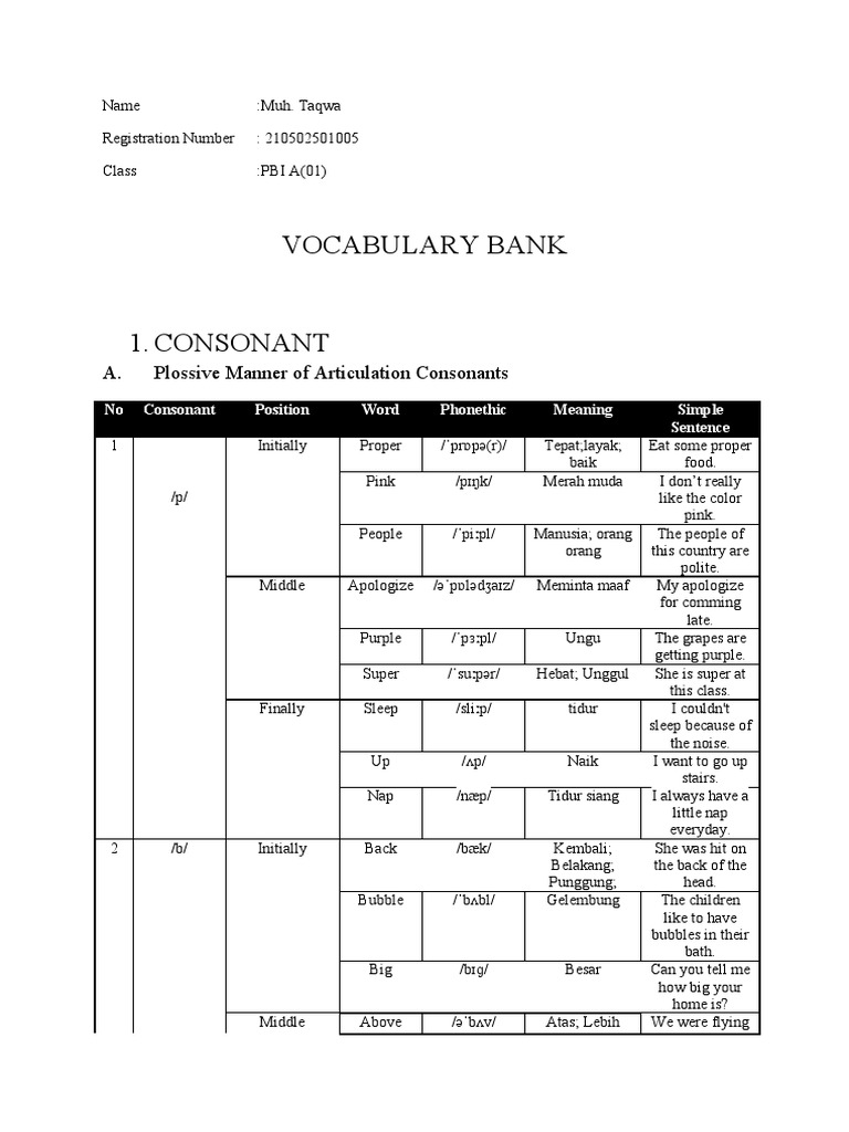 Vocabulary Bank | Download Free PDF | Phonetics | Linguistics