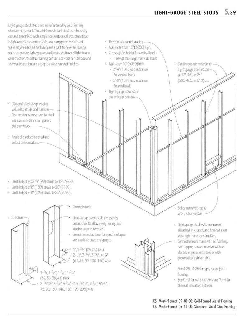 Building Construction | PDF