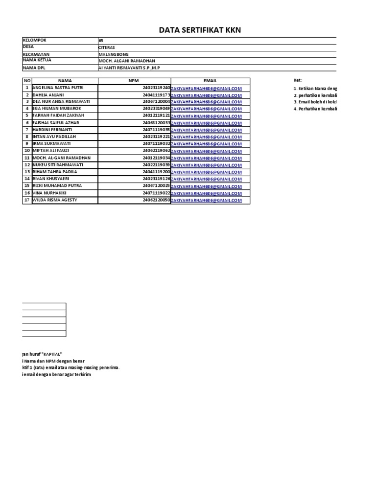 Data KKN Kelompok 65 Citeras | PDF