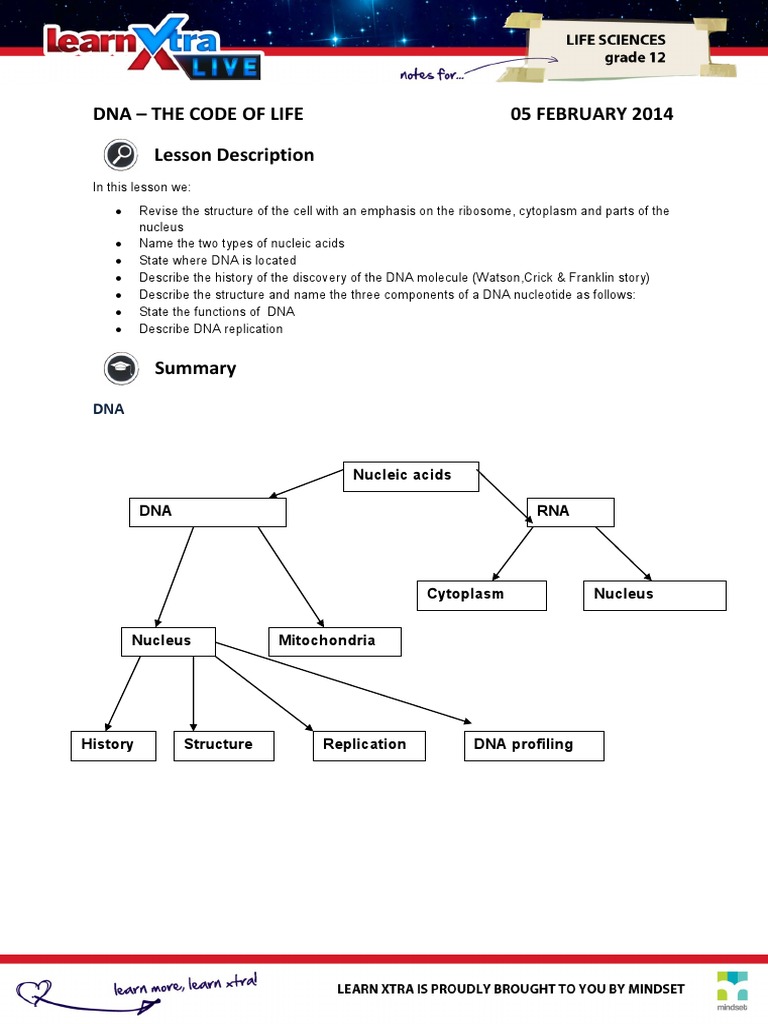 LXL - Gr12LifeSciences - 01 - DNA - The Code of Life - 05feb2014 | PDF ...