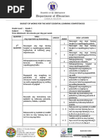 Panlapi Worksheets | PDF