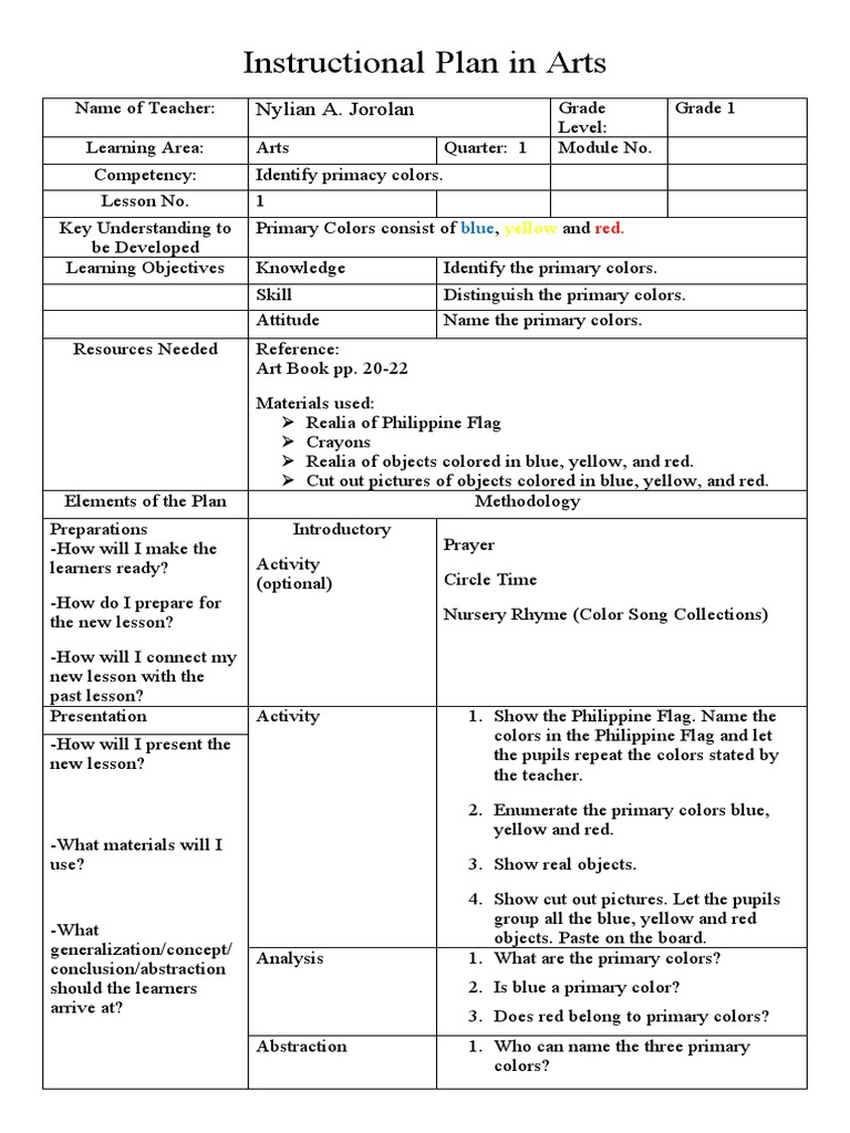 Instructional Plan in Arts | PDF | Educational Assessment | Change