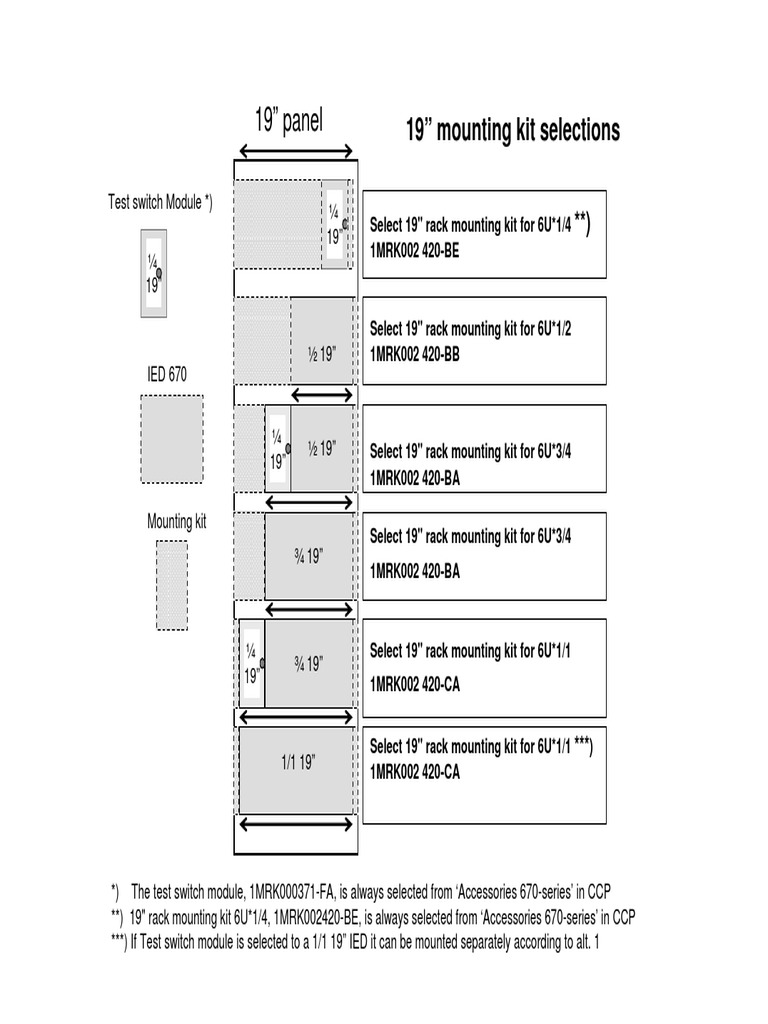 670 Mounting Kits | PDF