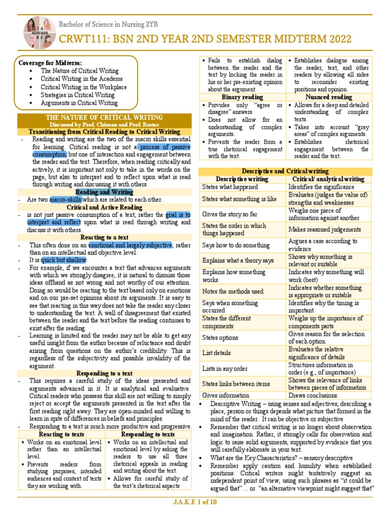 CRWT111 Midterm | PDF | Thought | Critical Thinking