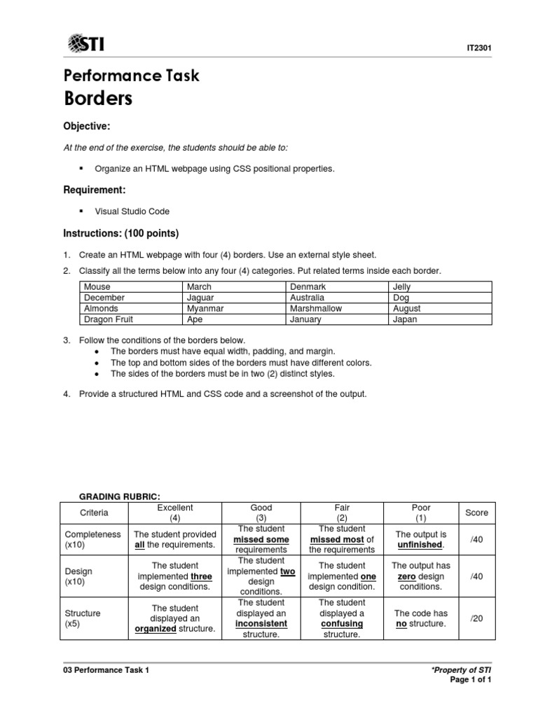 03 Performance Task 1 2 | PDF | Cyberspace | Hypertext
