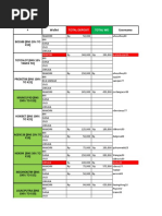 ATM Response Codes | PDF | Credit Card | Personal Identification Number