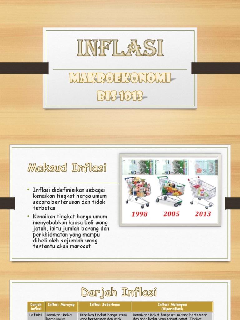 Jenis dan Kesan Inflasi Ekonomi | PDF | Politik