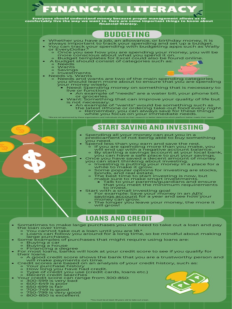 Financial Literacy Infographic | Download Free PDF | Credit | Finance ...