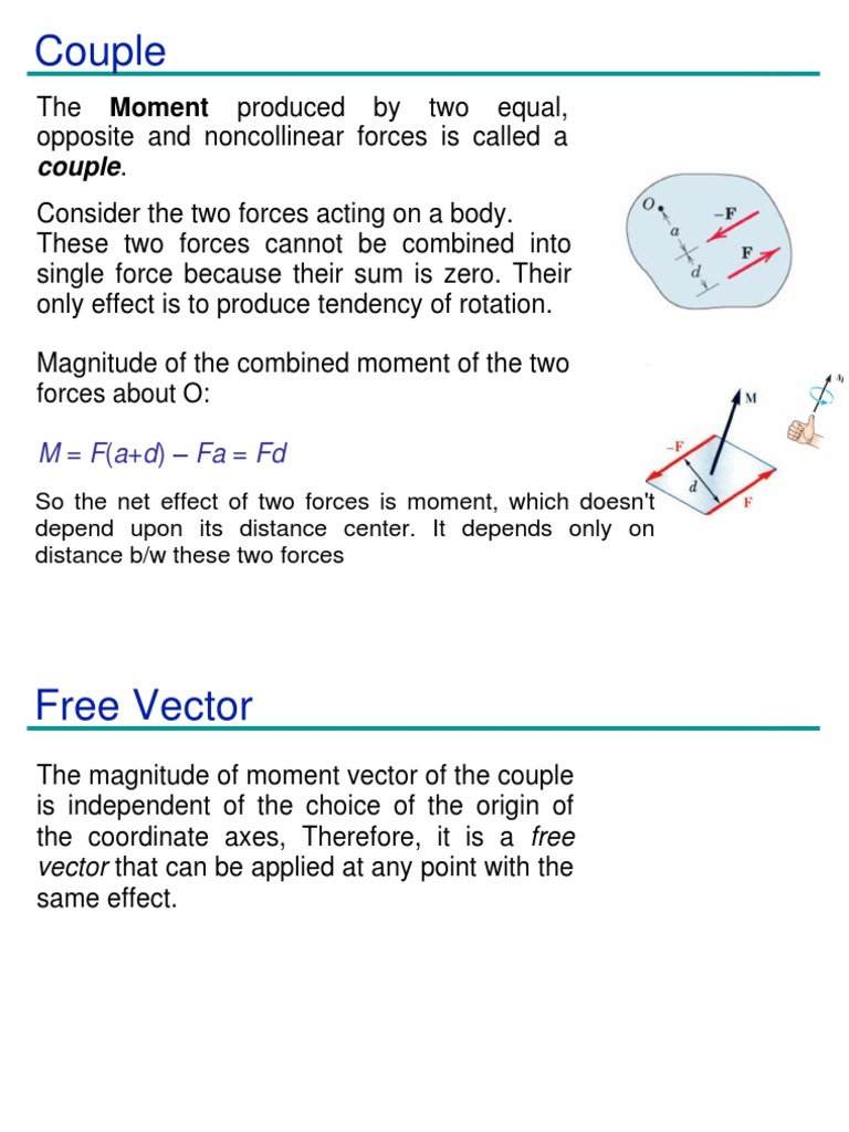 Couple | PDF