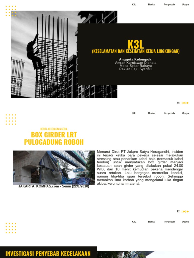 Tugas 1 PPT K3L Kelompok 2 | PDF