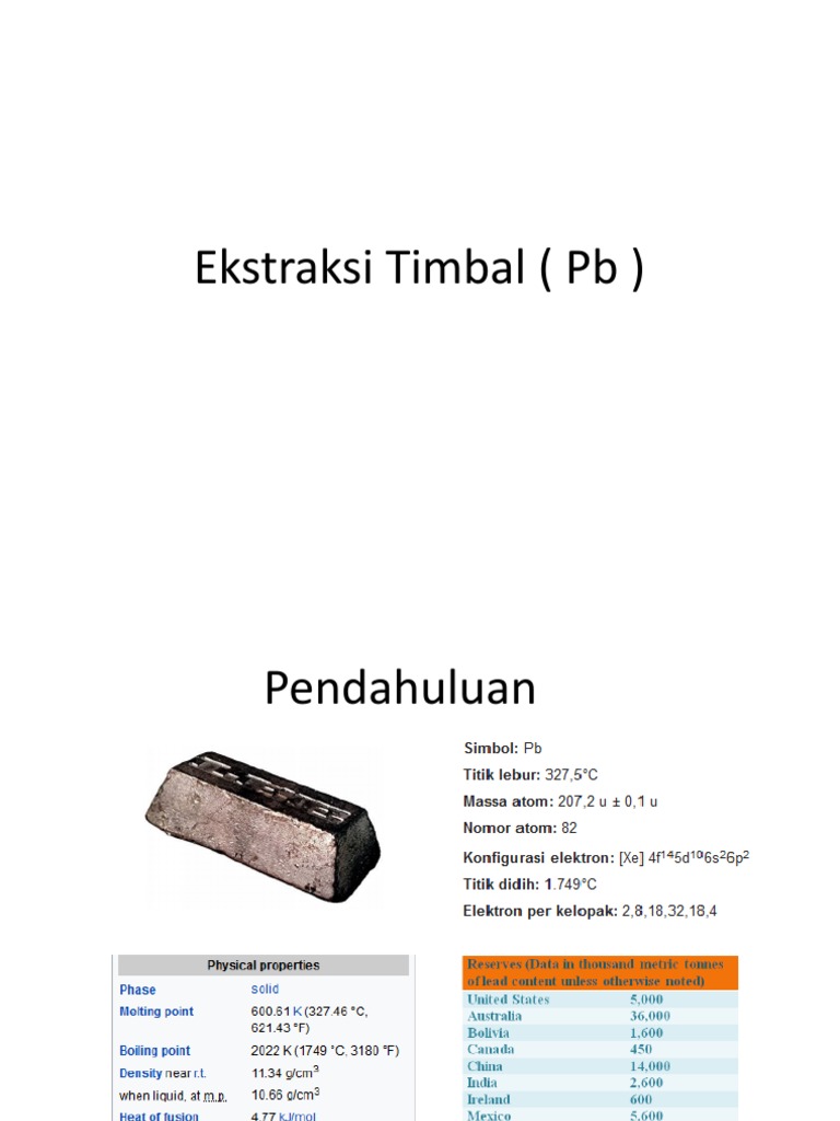 Ekstraksi Timbal (PB) | PDF