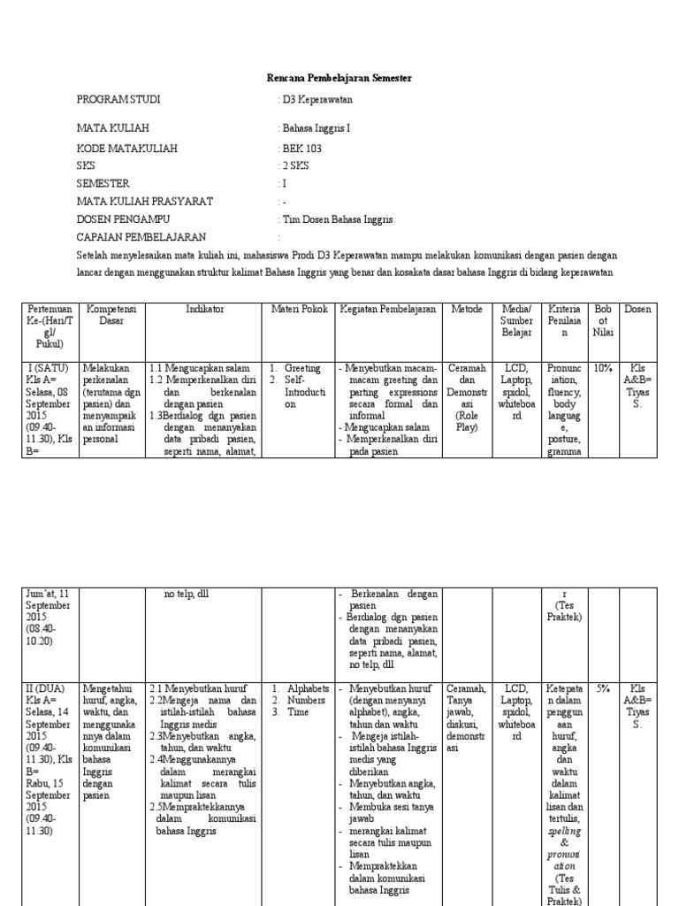 Rps d3 Keperawatan Kls 1a&1b | PDF