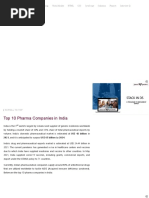 B.Pharm Project Topics Overview | PDF | Medicinal Chemistry | Health Care