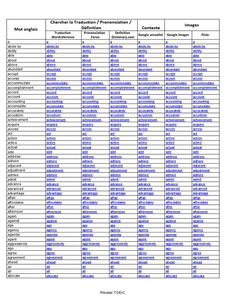 TOEIC Vocabulary List PDF Guide | PDF