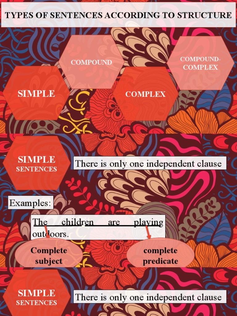 Types of Sentences According To Structure | PDF | Sentence (Linguistics ...