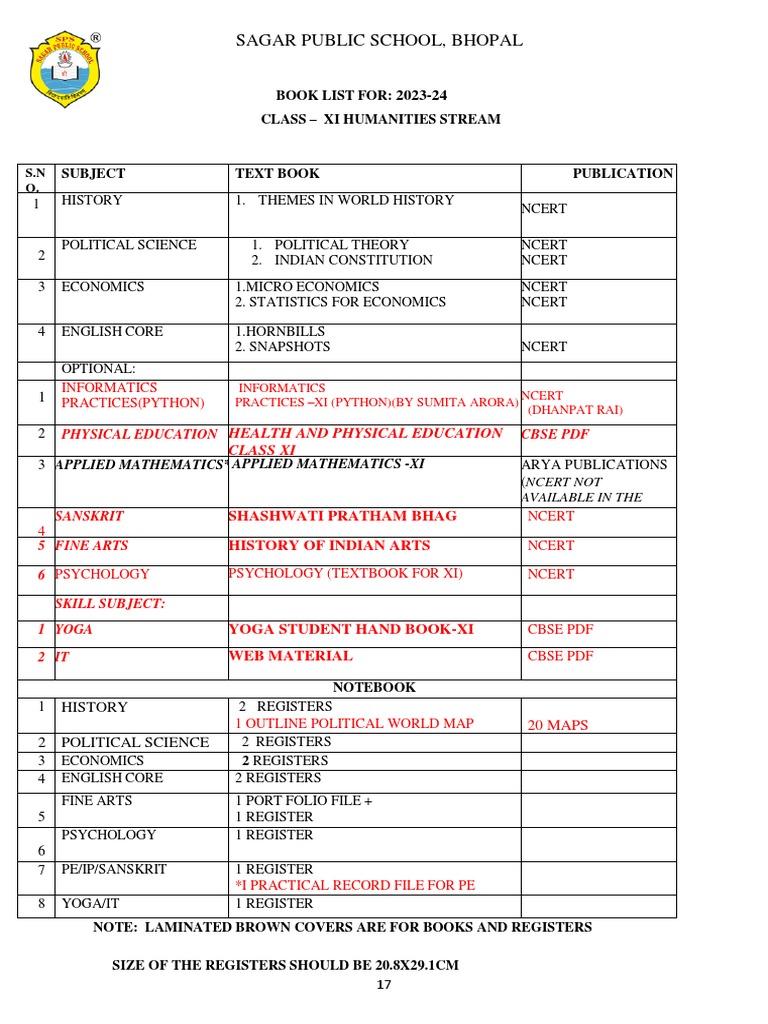 Class 11 Humanities | PDF