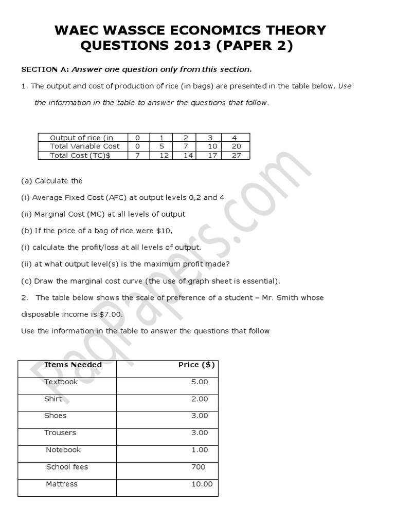 Waec Wassce Economics Theory Questions 2013 Paper 2 | PDF | Monopoly ...