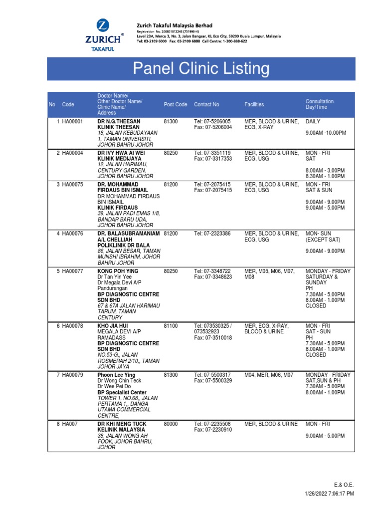 A Guide to Primary Healthcare Facilities in Johor Bahru: Contact ...