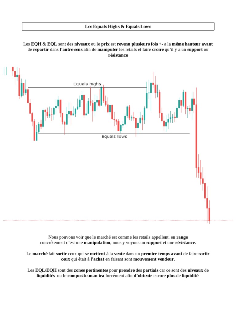 SMC Eqh-Eql | PDF