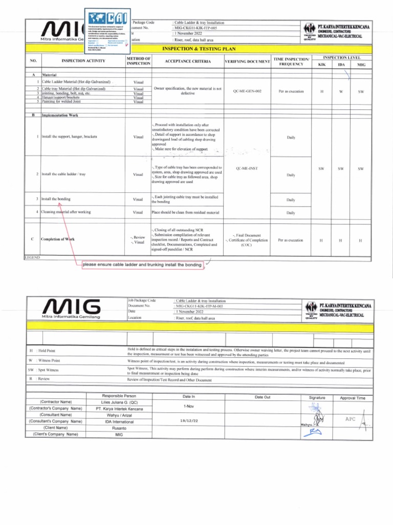 MIG-CGK11-KIK-ITP-005 Cable Ledder & Tray Installation - MIG - APC | PDF