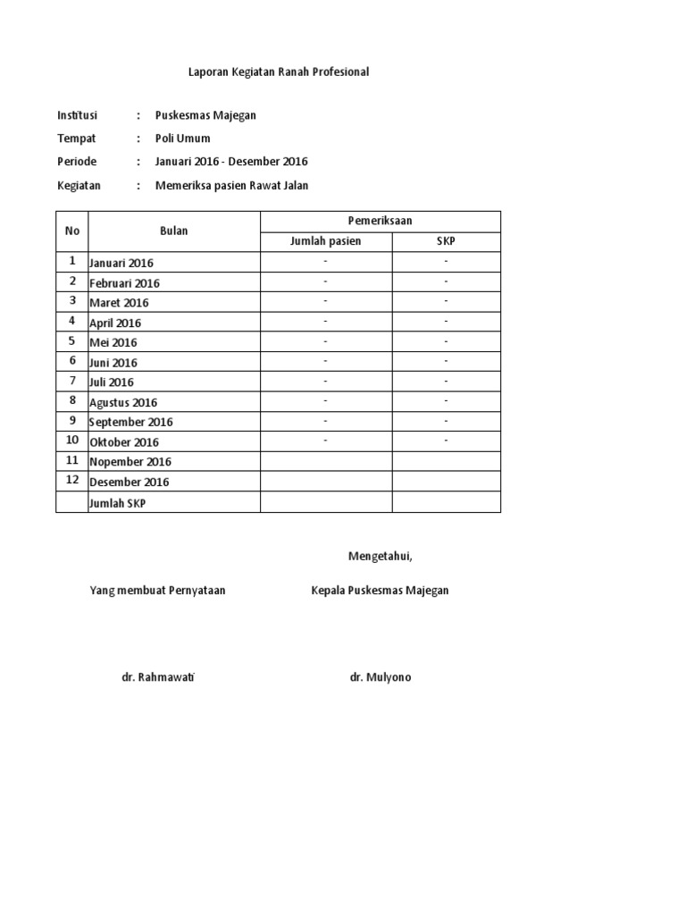 Bukti Ranah Profesional | PDF