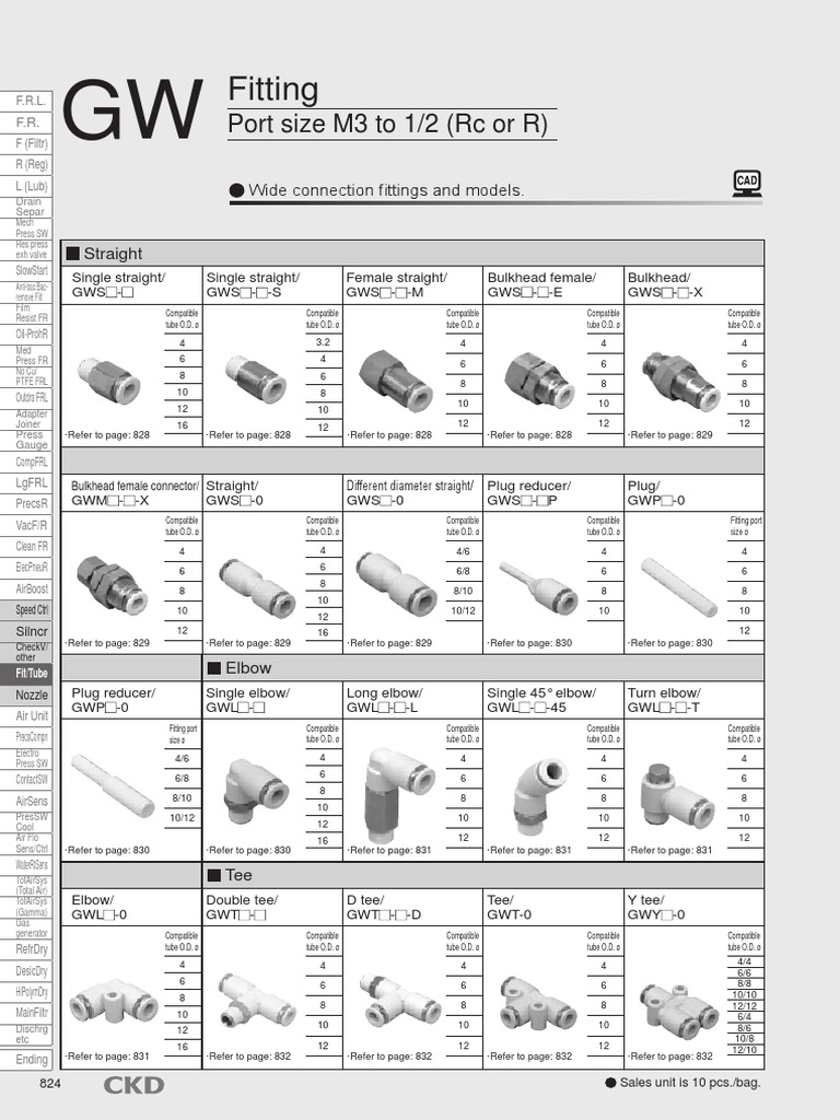 GW Series Specifications・How to order・Dimensions (0.5MB) | PDF | Pipe ...