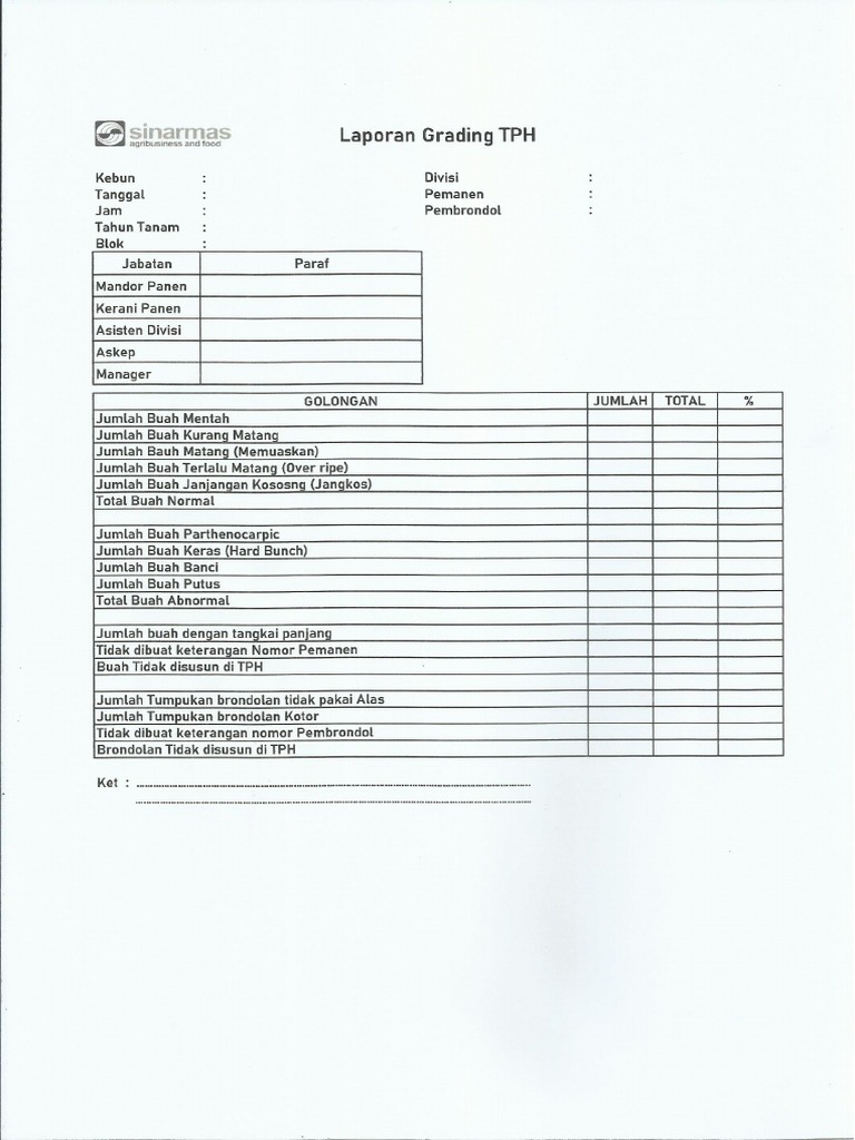 Form Grading TPH PDF | PDF