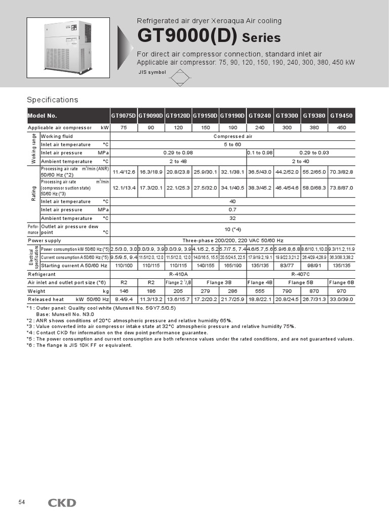 GT9000 Series | PDF | Mechanical Engineering | Physical Quantities