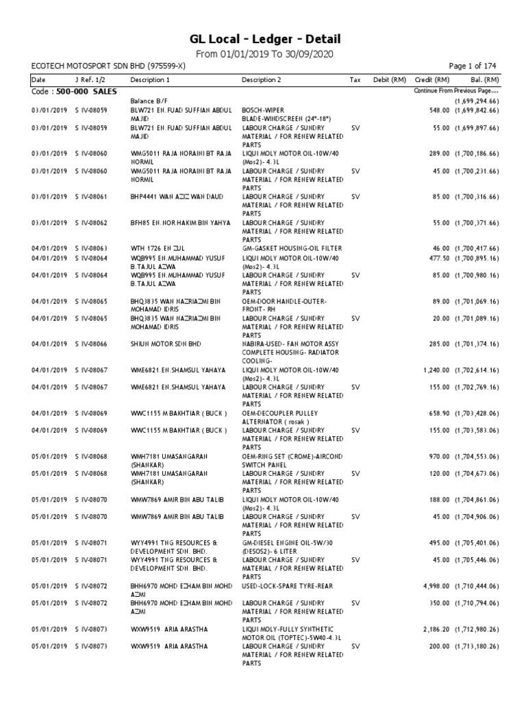 GL Local - Ledger - Detail - Level 1 ECO PDF | PDF | Lubrication