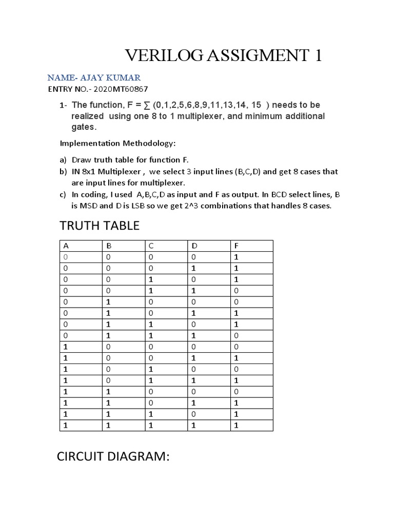 Verilog Assigment 1 | PDF | Electronic Engineering | Computer Programming