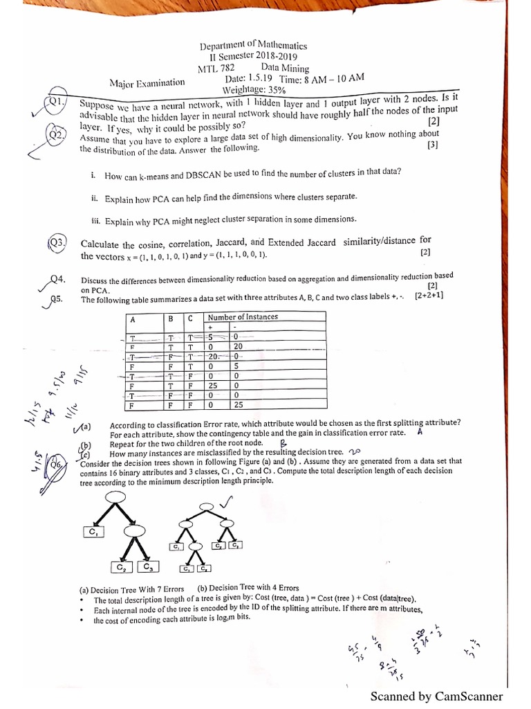 MTL782 Major 2018-19 Sem2 | PDF