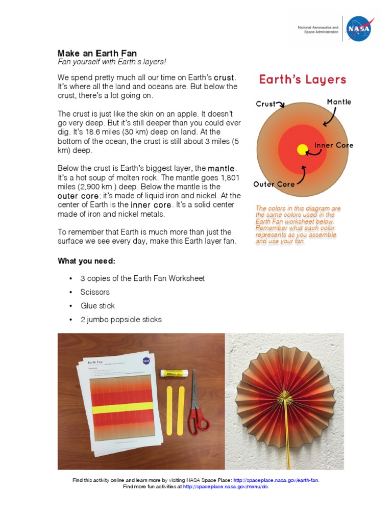 Earth Fan Directions | PDF | Earth | Crust (Geology)