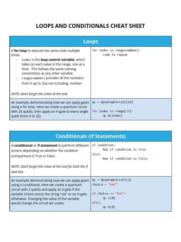 Loops And Conditionals Cheat Sheet Pdf